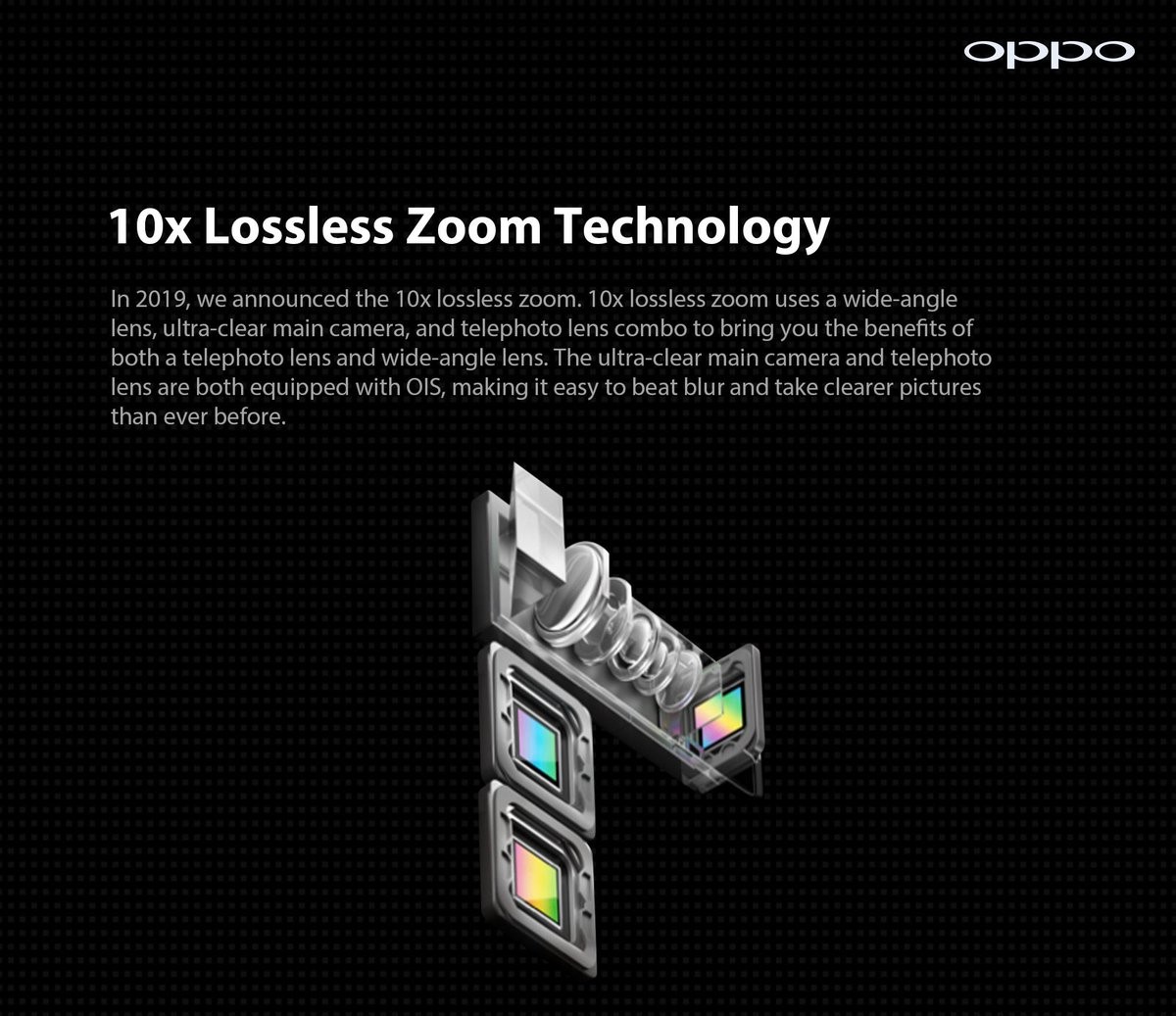 Le Zoom x10 hybride d’OPPO bientôt disponible dans la région Mena